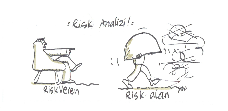 Risk kavramı üzerine düşünceler: Hayatın risklerini hesaplayabilir miyiz?